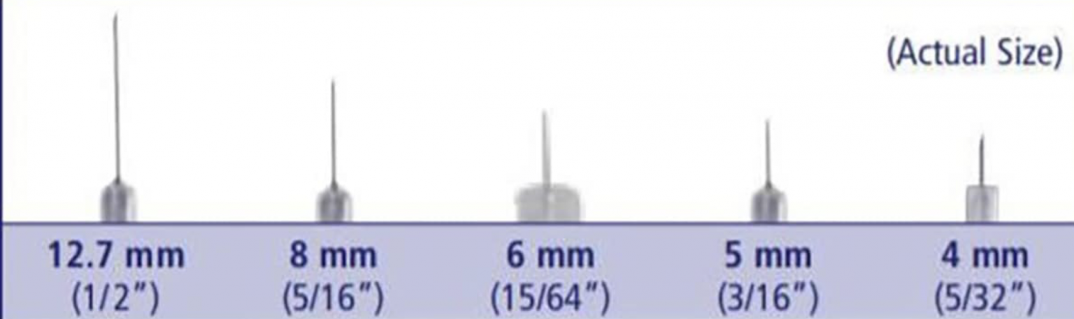 Prep & Injection Guide - Research Dosing