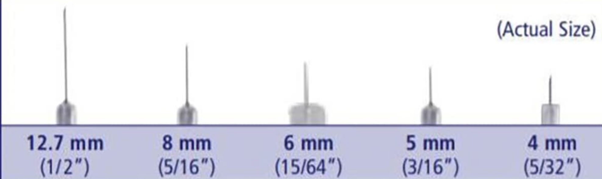 Prep & Injection Guide - Research Dosing