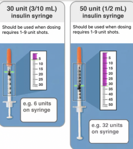 Prep & Injection Guide - Research Dosing